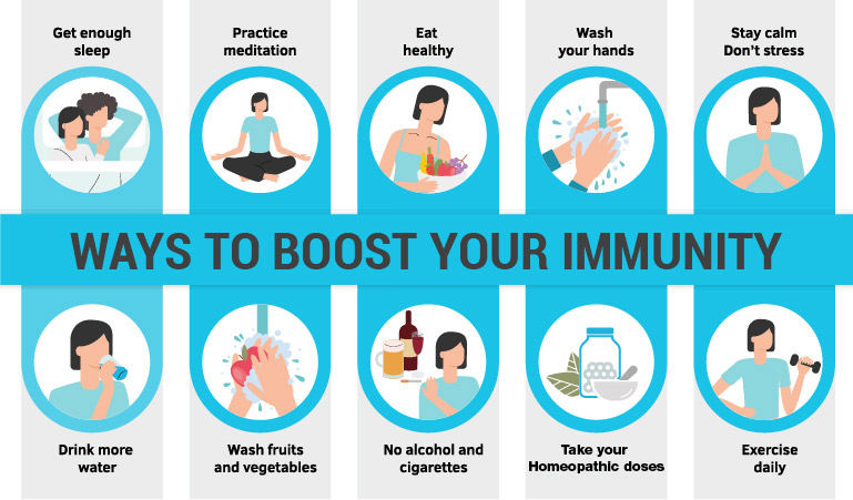 How to improve your immunity?